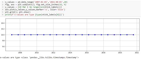 Final Word On Formatting Datetime Axes Option Fanatic