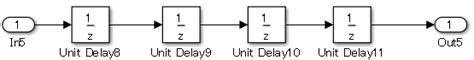 Jc0624 Usage Of Tapped Delay Blocksdelay Blocks Matlab