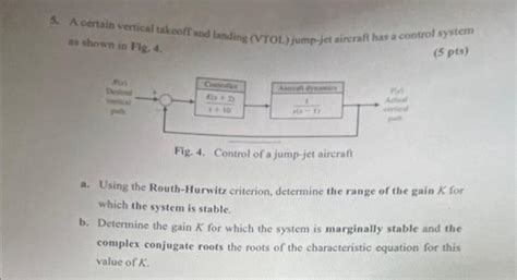 Solved A Certain Vertical Takeoff And Landing VTOL Chegg