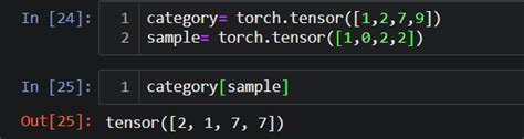 Index A Tensor Using Tensor Does Not Work In Libtorch C Pytorch