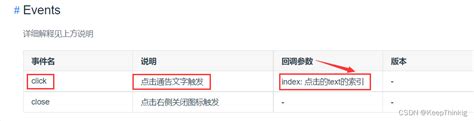 Uview的noticebar 滚动通知自带的bug之获取不到click的索引uview U Notice Bar 竖线滚动 Csdn博客