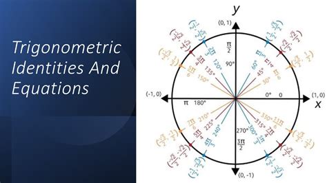 Trigonometric Identities And Equations Edexcel A Level Mathematics