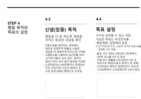 사회적마케팅 이해 사례 계획수립방법템플릿제공 크몽