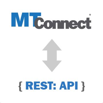 How To Access MTConnect Data With A REST API Industrial IoT Data Platform