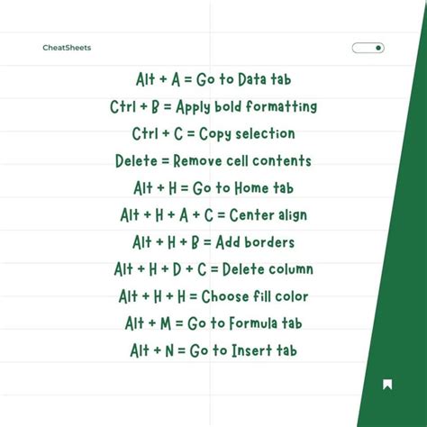 22 Frequently Used Excel Shortcuts‼️ Excel Rexcelcheatsheets