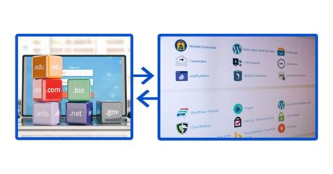 how to connect domain to hosting how to connect domain and hosting