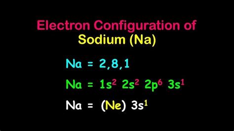 Electron Configuration Of Sodium Ion