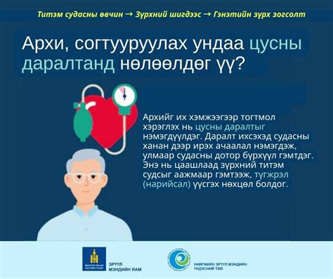 Нийгмийн 🫀 Архи таны цусны даралт зүрхэнд хэрхэн нөлөөлдөг вэ ⚠️ Архи тогтмол хэрэглэх нь