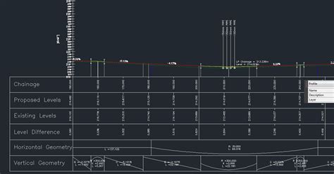 solved basic profile question autodesk community