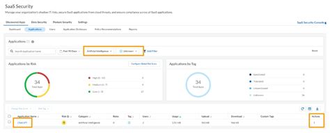 Palo Alto Networks Stops Ai App Data Leakage In Its Tracks Palo Alto Networks Blog