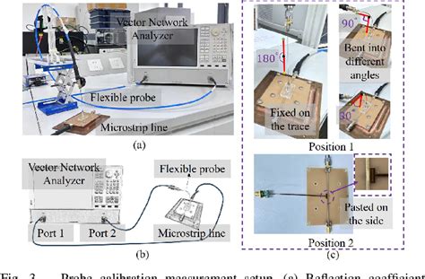 Figure 3 From Noninvasive Flexible Current Probe As A Diagnosis Tool Inside A Pwm Chopper Module