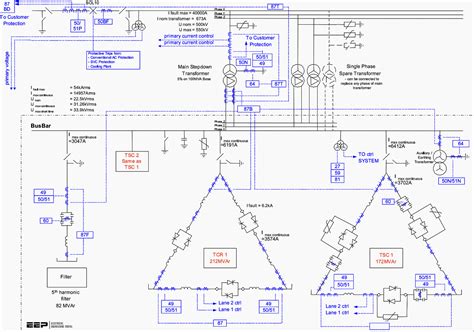 How Reactive Power Is Helpful To Maintain A System Healthy