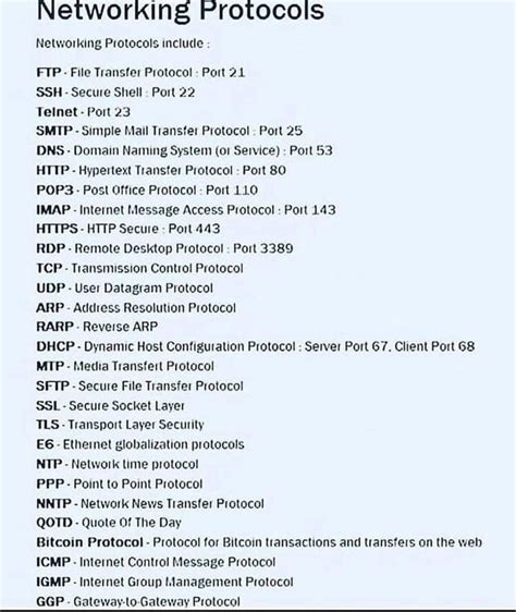 Most Common Networking Protocols Sabbir Hasan Mithu