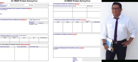 Lean Manufacturing Six Sigma A3 And Dmaic Improving Inside Dmaic