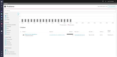 Openai Observability Monitoring And Observability Dynatrace Hub