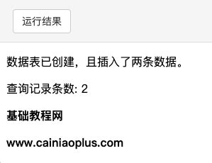 HTML 本地数据库 菜鸟教程