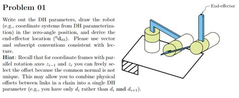 Solved Problem Write Out The DH Parameters Draw The Chegg Com