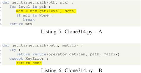 Figure 1 From Interpreting Codebert For Semantic Code Clone Detection