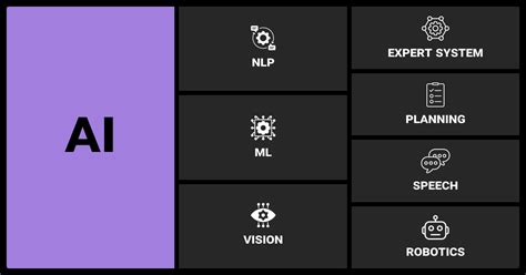 Ai Data Entry Automating Form Processing In 2025 Label Your Data