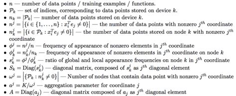 Federated Optimization Distributed Machine Learning For On Device Intelligence Optimization