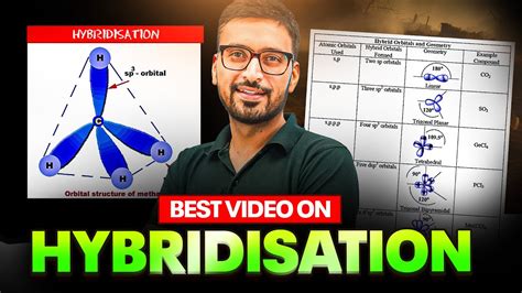 Hybridisation In 50 Minutes😱 Complete One Shot With Pyqs⚡️ Jee Main And Advanced Youtube