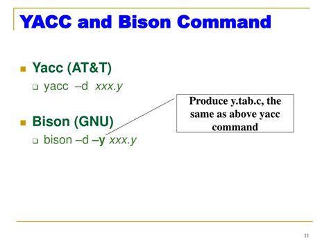 Ppt Yacc Parser Generator Powerpoint Presentation Free Download Id