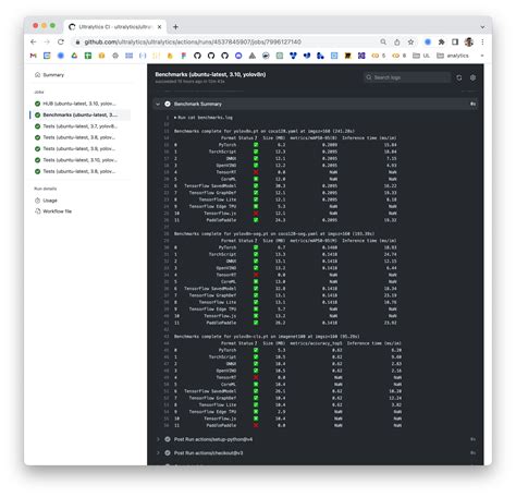 Yolo Cli Object Detection Doesnt Match Python Example · Issue 1656