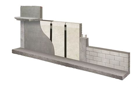 Blockwork System Ibs Jaidyn Has Ewing