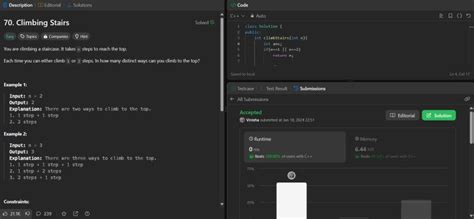 Vinisha Choudhary On Linkedin 100daysofcodechallenge 100daysofcodechallenge Codingjourney Dsa