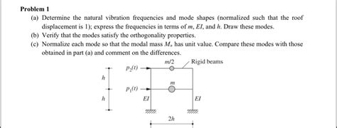 Problem 1a ﻿determine The Natural Vibration
