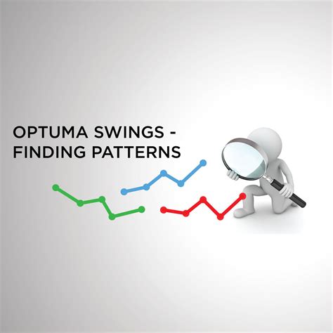 Blog Optuma