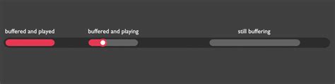Html Javascript Video Tag Control Buffering Stack Overflow