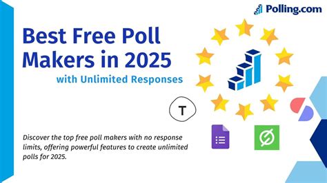 Best Free Poll Maker Without Response Limit In 2025