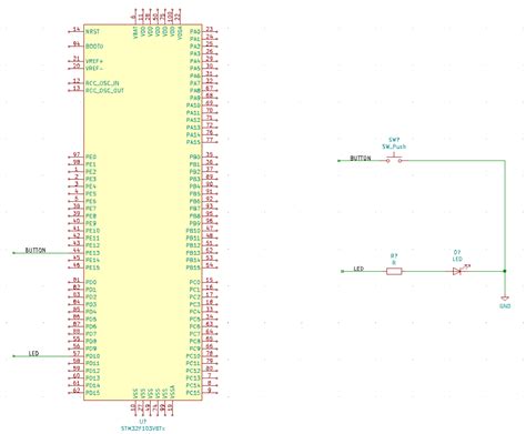 Stm32 Gpio Usage Using Hal Driver And Stm32cubeide
