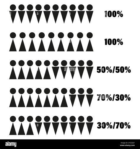 Gender Balance Icon Male Female Ratio Percentage Comparison Chart Vector Illustration Stock