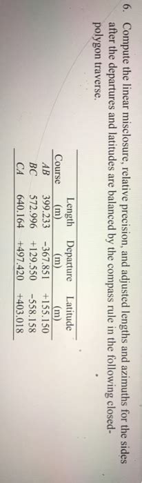 solved 6 compute the linear misclosure relative precision