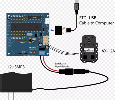 动态arduino伺服控制伺服机构 机器人png图片素材下载图片编号2216681 Png素材网
