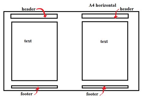 Fancyhdr Two Pages Aside With Headers And Footers Tex Latex Stack
