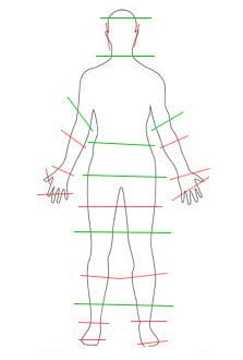 Crop Guidelines For Portrait Photography PetaPixel