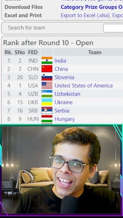 India Chess Olympiad Day 10 Results And Day 11 Pairings Chess Youtube