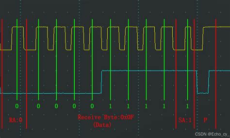 Stm32 I2c通信协议stm32 I2c通讯 Csdn博客 Stm32 I2c通信协议stm32 I2c通讯 Csdn博客