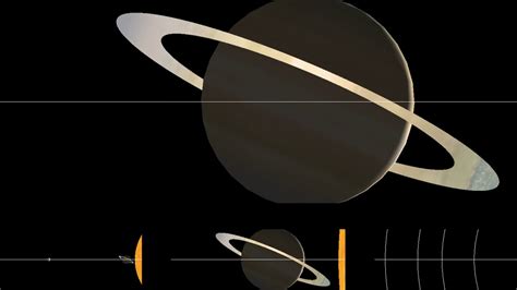 Solar System Opengl Youtube