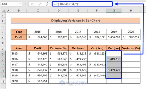 How To Show Variance In Excel Bar Chart With Easy Steps