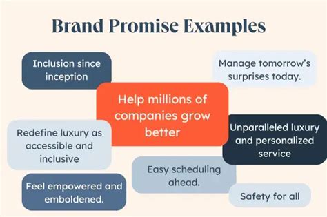 3 Easy Steps To Build Your Brand Promise Examples