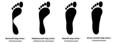Як підібрати одяг для бігу порадник по сезонах Event Ukraine
