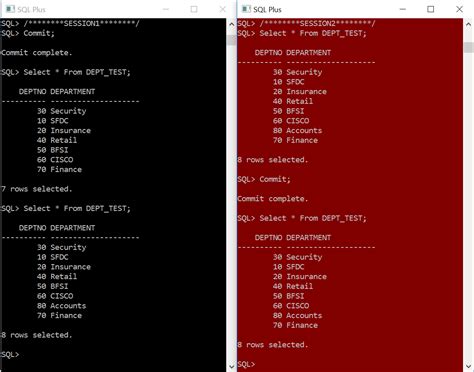 Oracle Sql Plsql Oracle Table Locking