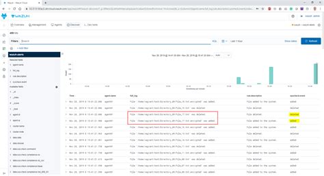 Preventing And Detecting Ransomware With Wazuh · Wazuh · The Open Source Security Platform