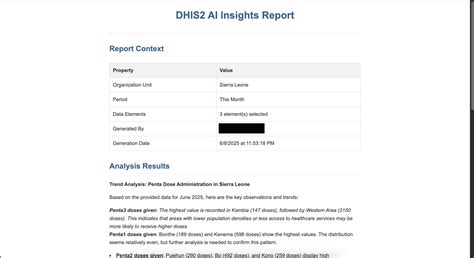 Dhis2 App Hub