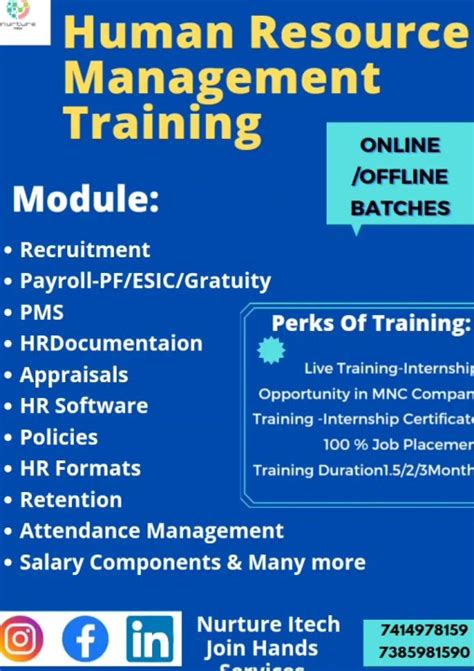 Shraddha Raut Posted On Linkedin