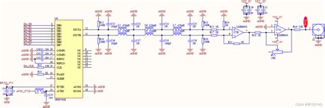 Zynq Fpga Adda(高速)fpga 高速 Ad采集 Csdn博客 Zynq Fpga Adda(高速)fpga 高速 Ad采集 Csdn博客